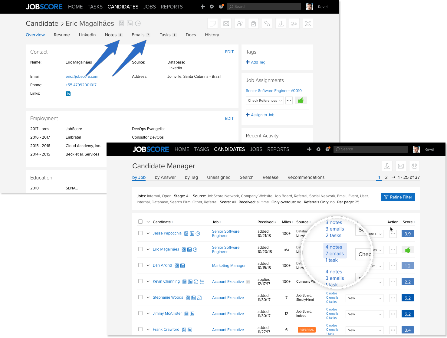 How does the JobScore ←→ LinkedIn Recruiter integration work ...